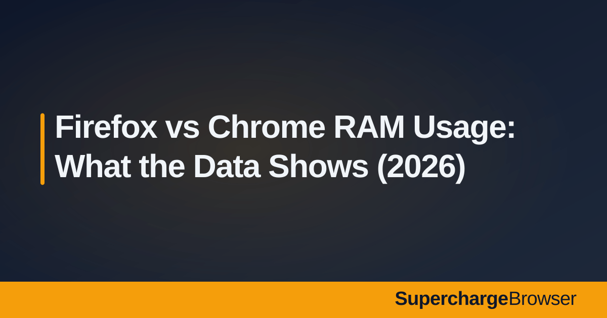 Firefox vs Chrome RAM Usage: What the Data Shows (2026)